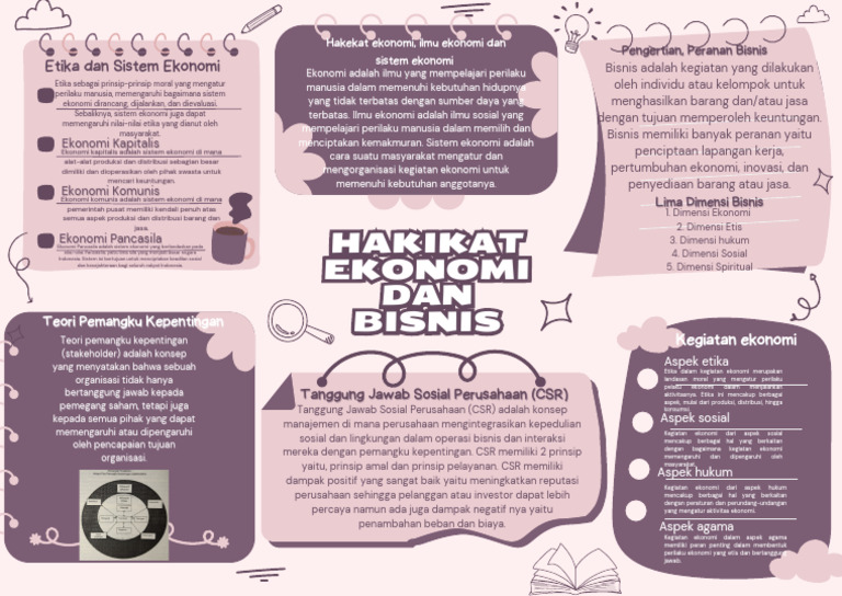 Light Pink and Purple Modern Mind Map Business A4 Document - 20250310 ...