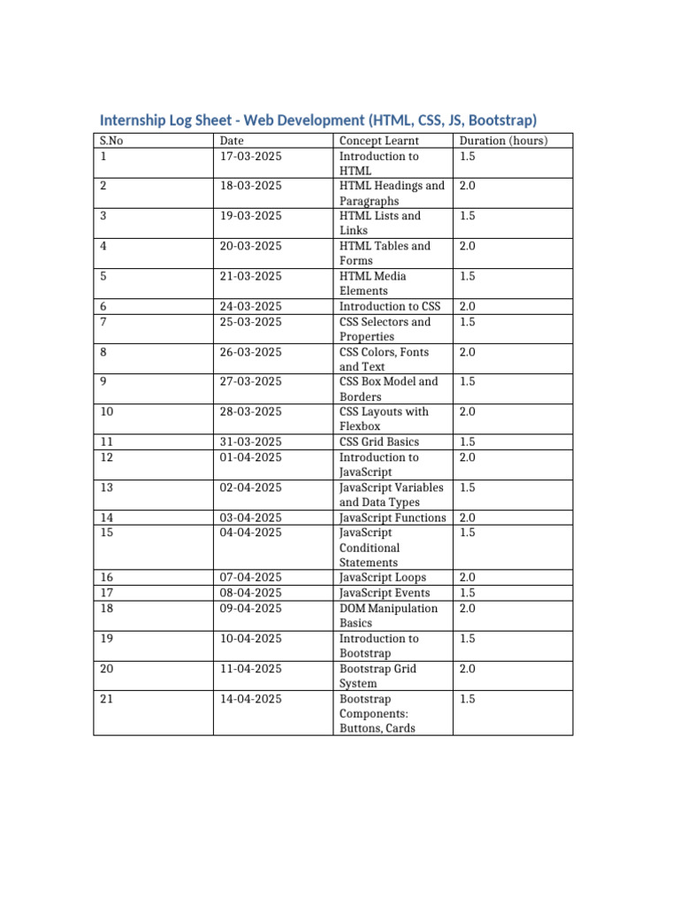 Web Development Internship Log Sheet Simplified | PDF