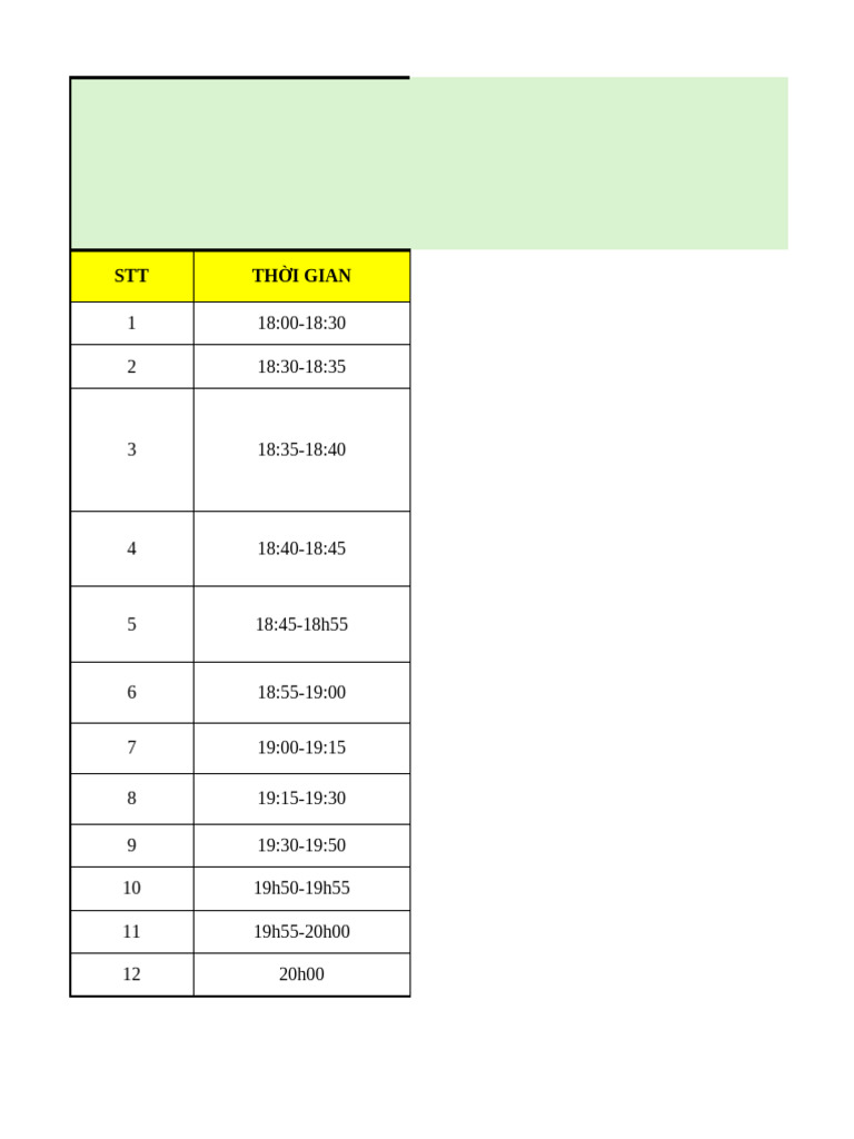 Timeline Gap Mat Nhom Dong Huong Ben Tre | PDF