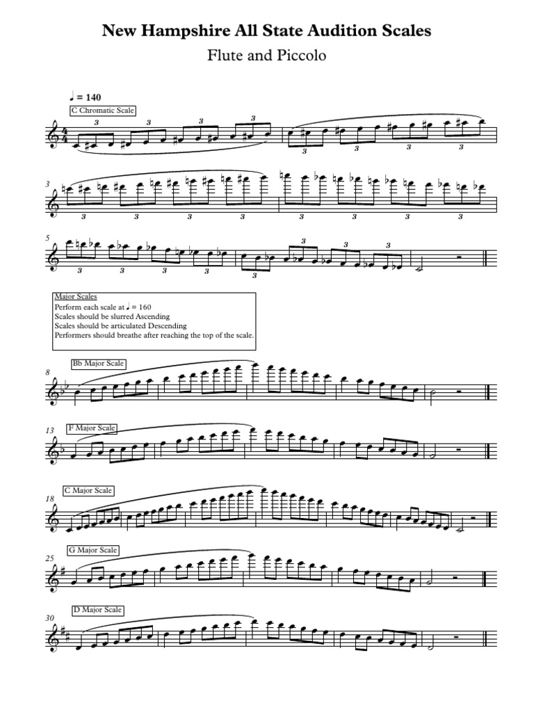 New Hampshire All State Audition Scales (Flute) 6 1 2023 UPDATED | PDF