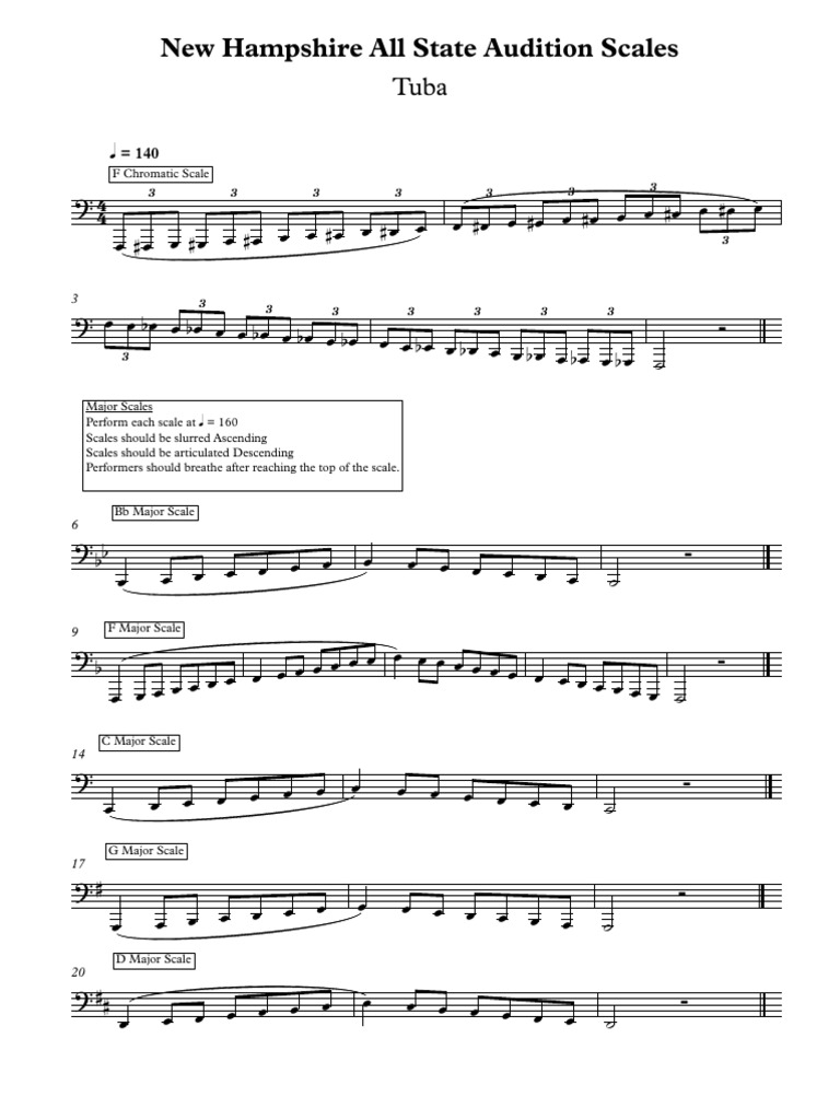 New Hampshire All State Audition Scales (Tuba) Fixed 9 17 2023 | PDF