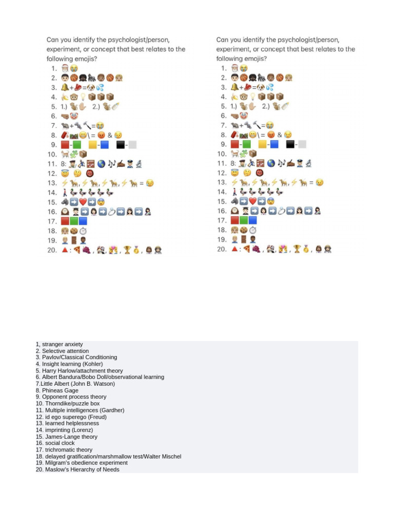 AP Emoji Practice | PDF