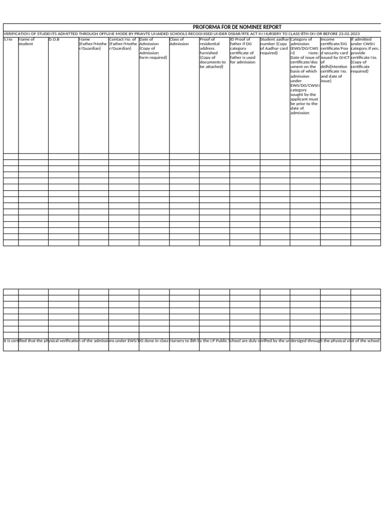 Offline Students Annexure-A Proforma for de Nominee Report | PDF ...