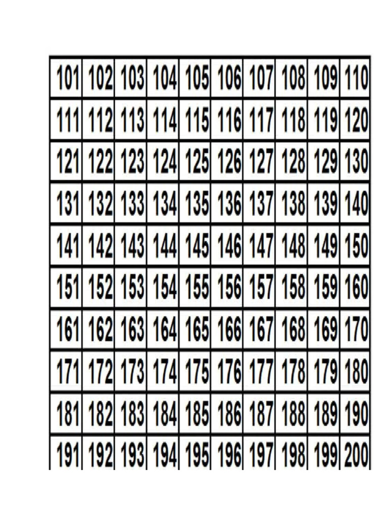 150 Al 200 | PDF