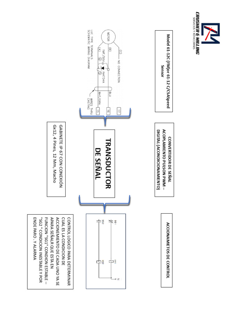 Esquema de Conexion de Adaptacion Rev 2 | PDF