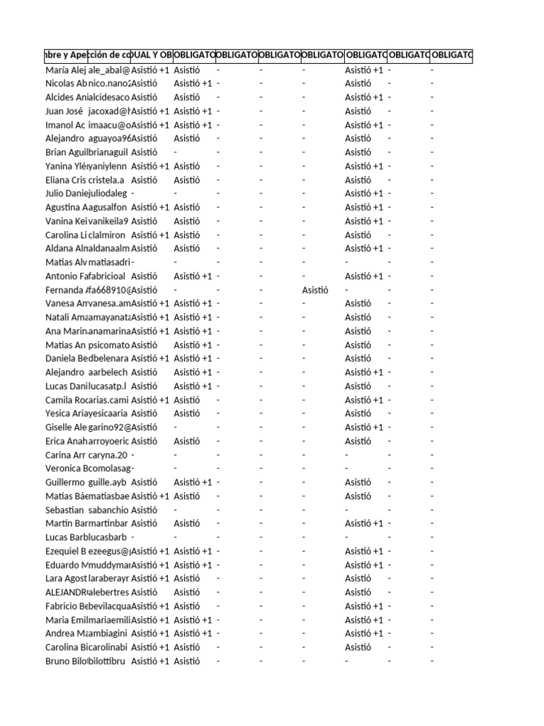 Planilla Final Lista para Colorear | PDF
