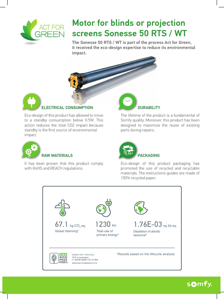 Act For Green | PDF
