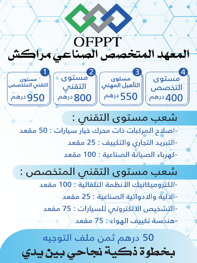 OFPPT | PDF