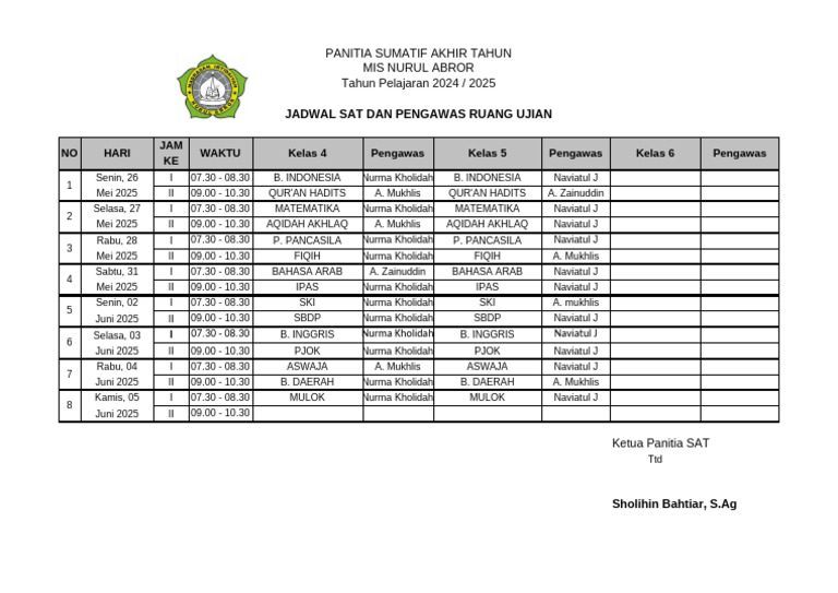 JADWAL UJIAN dan PENGAWAS SAT 2025 | PDF