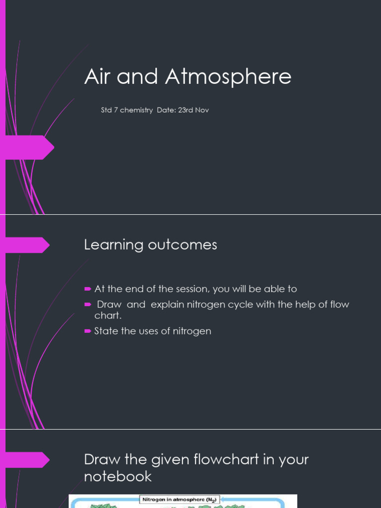 Nitrogen Cycle and Its Uses in Chemistry | PDF