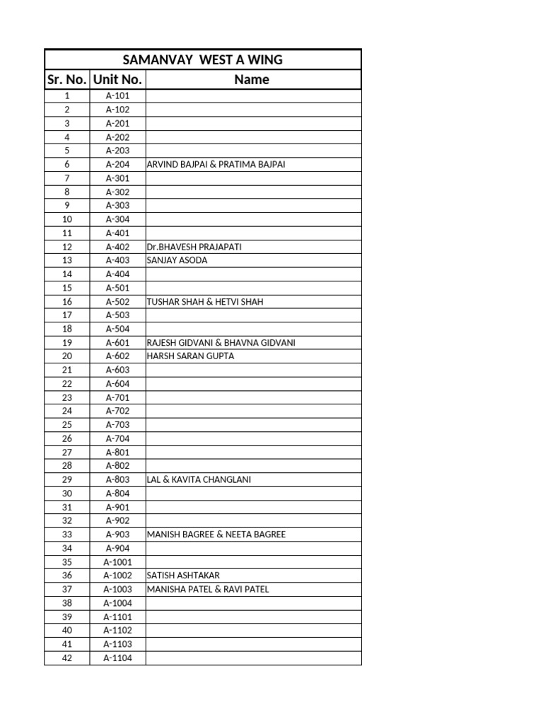 West Park a Wing Owners Name List | PDF