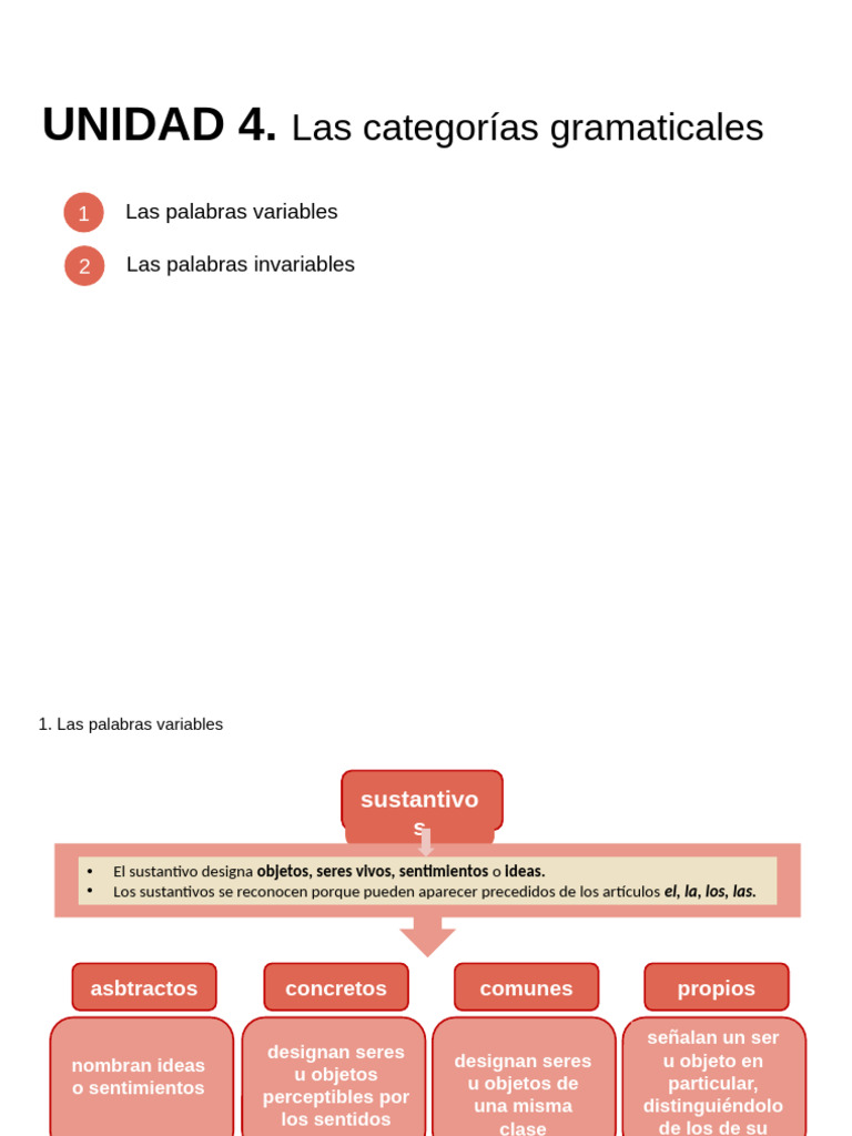 Presentacion - Las Categorías Gramaticales | PDF | Sustantivo | Adjetivo