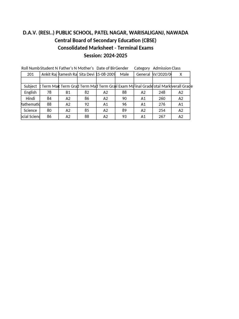 Terminal Exam CBSE Marksheet DAV | PDF