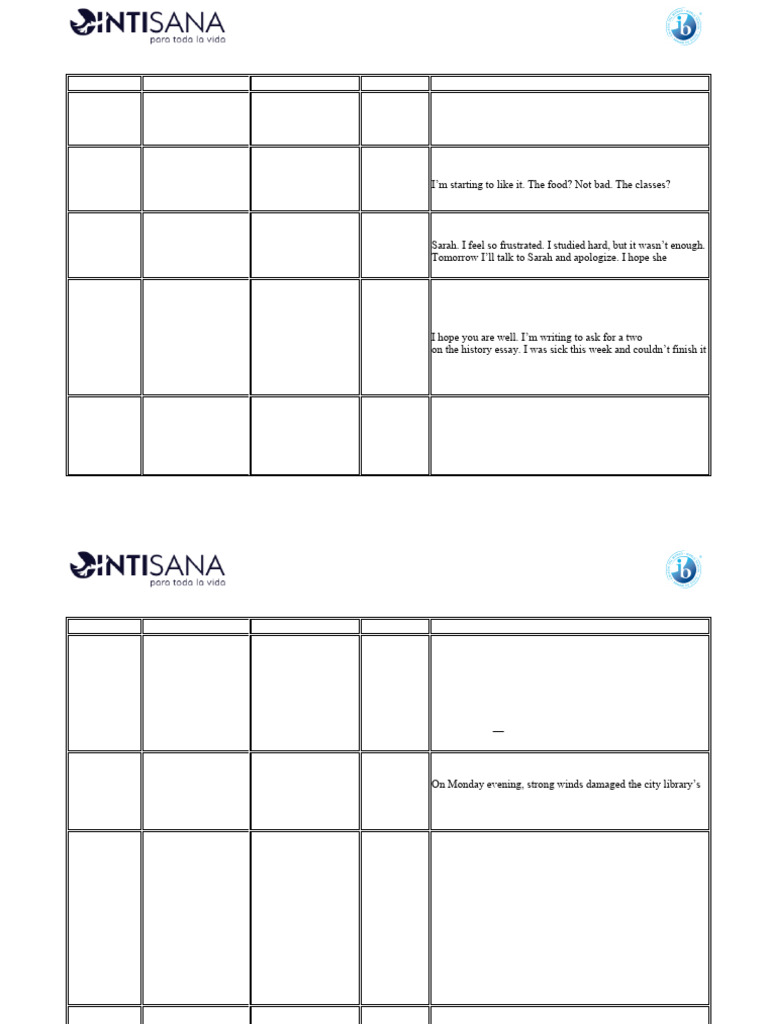 Text Types - Paper 1 Writing | PDF | Baking | Essays
