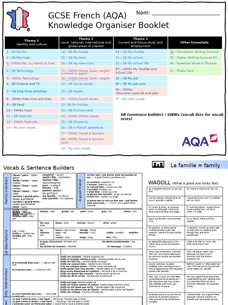 GCSE French Knowledge Organiser booklet (4) | PDF | Rousseur | Informatique