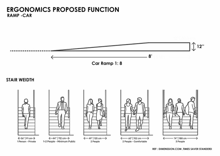 Stair, Car Ramp | PDF