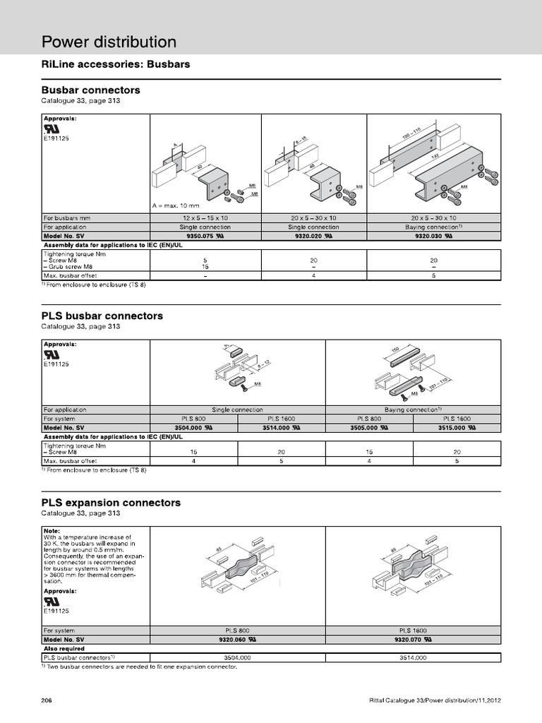 3 1936 | PDF