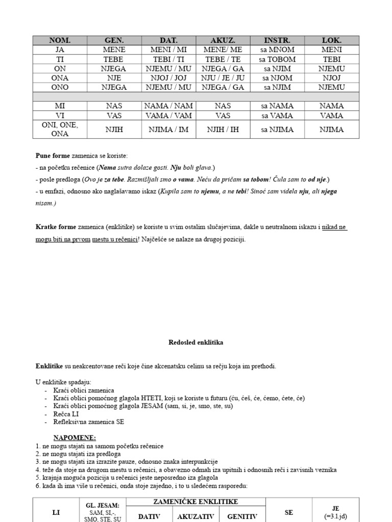 Zamenice Padeži Tabela | PDF