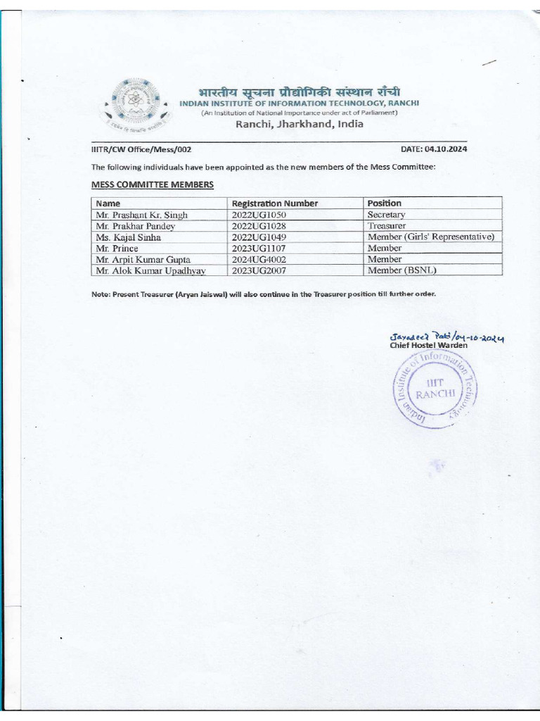 Mess Committee | PDF