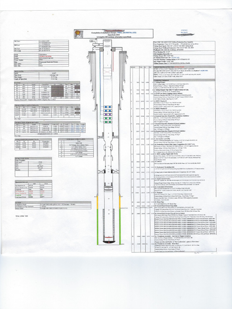 Typical Subsea Well Completion Design Report | PDF