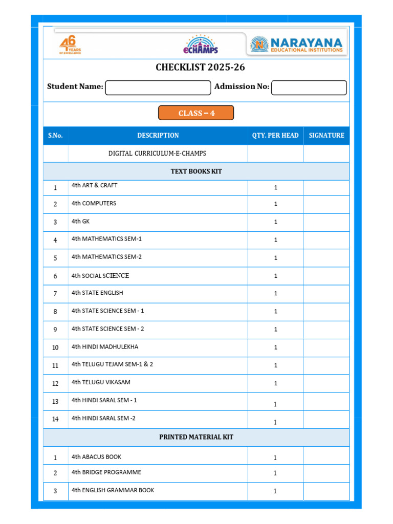 Checklist 2025-26 Class 4 F | PDF