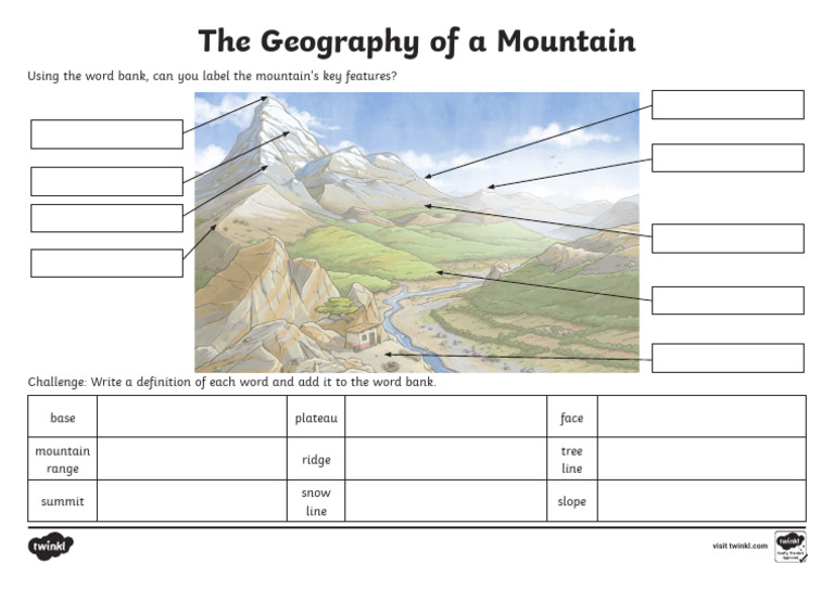 T TP 2548573 Diagram of A Mountain ks2 Labelling Activity - Ver - 3 1 | PDF