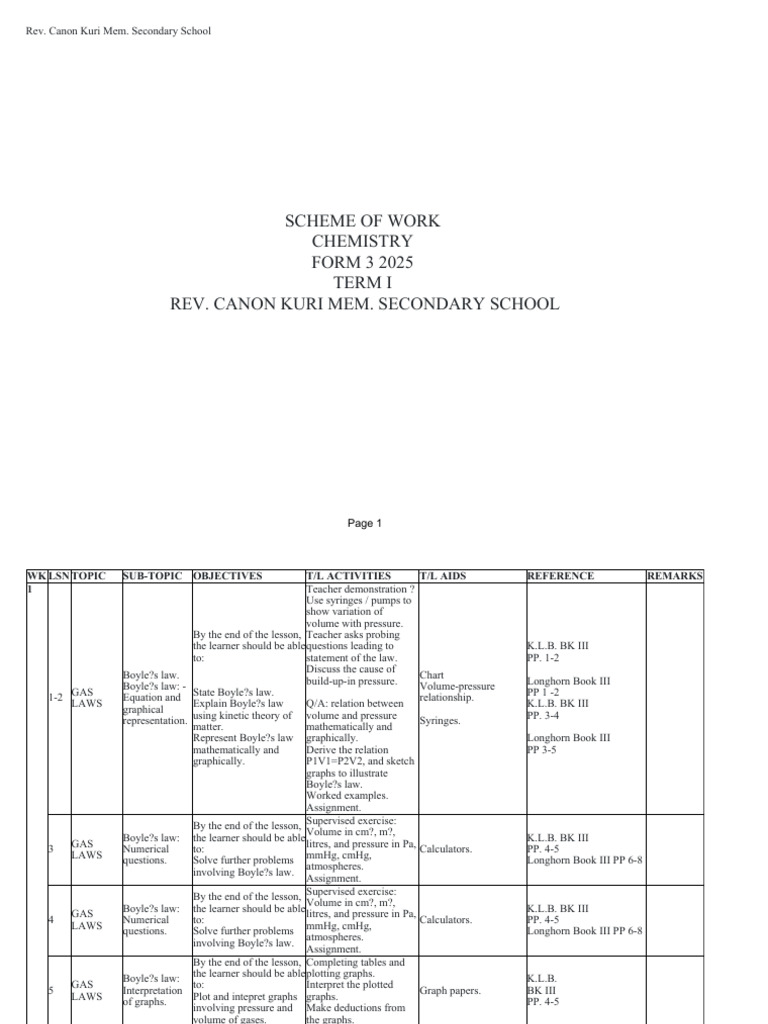 Chemistry - Form 3 - Term-I | PDF | Stoichiometry | Mole (Unit)
