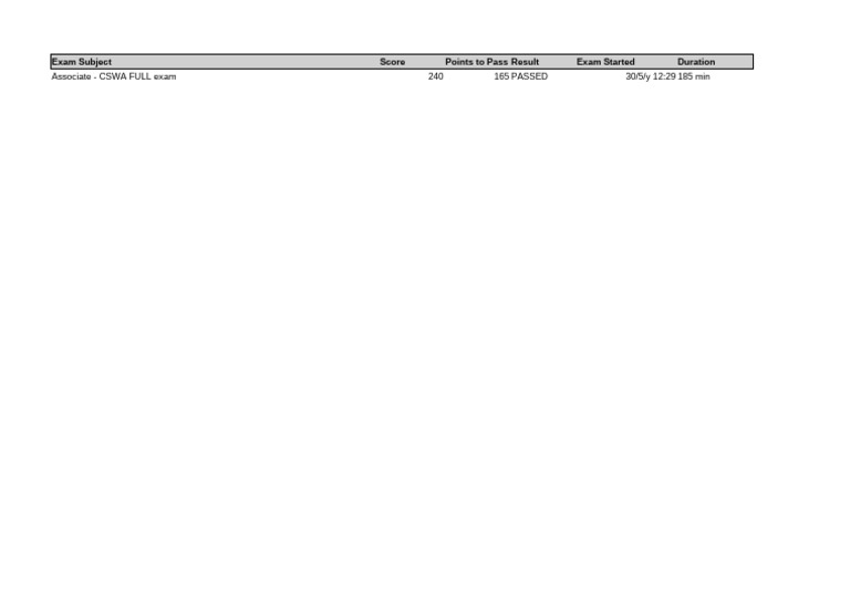 My Exams | PDF