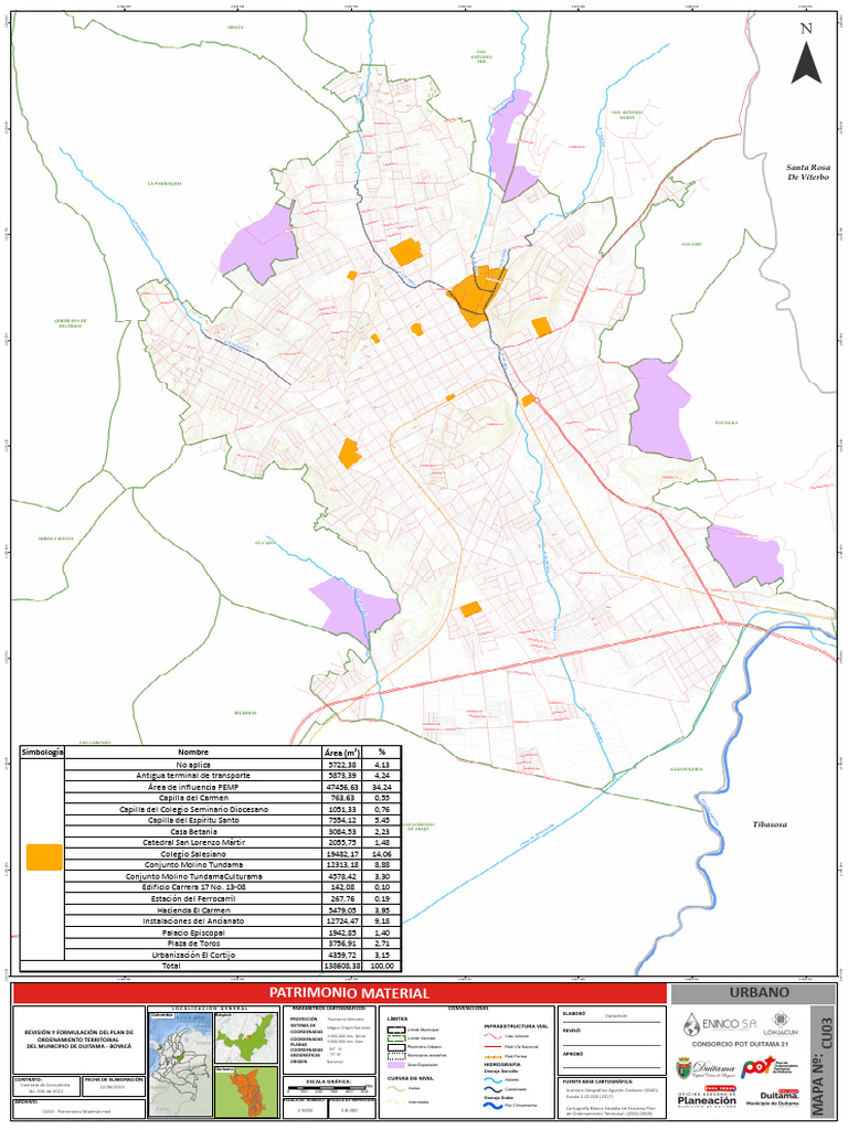 CU03 - Patromonio Material | PDF