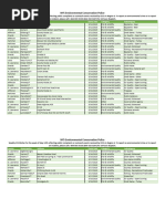 DEC Region 6 Police Activity June 23 - 29, 2025 | PDF | Oceanography ...