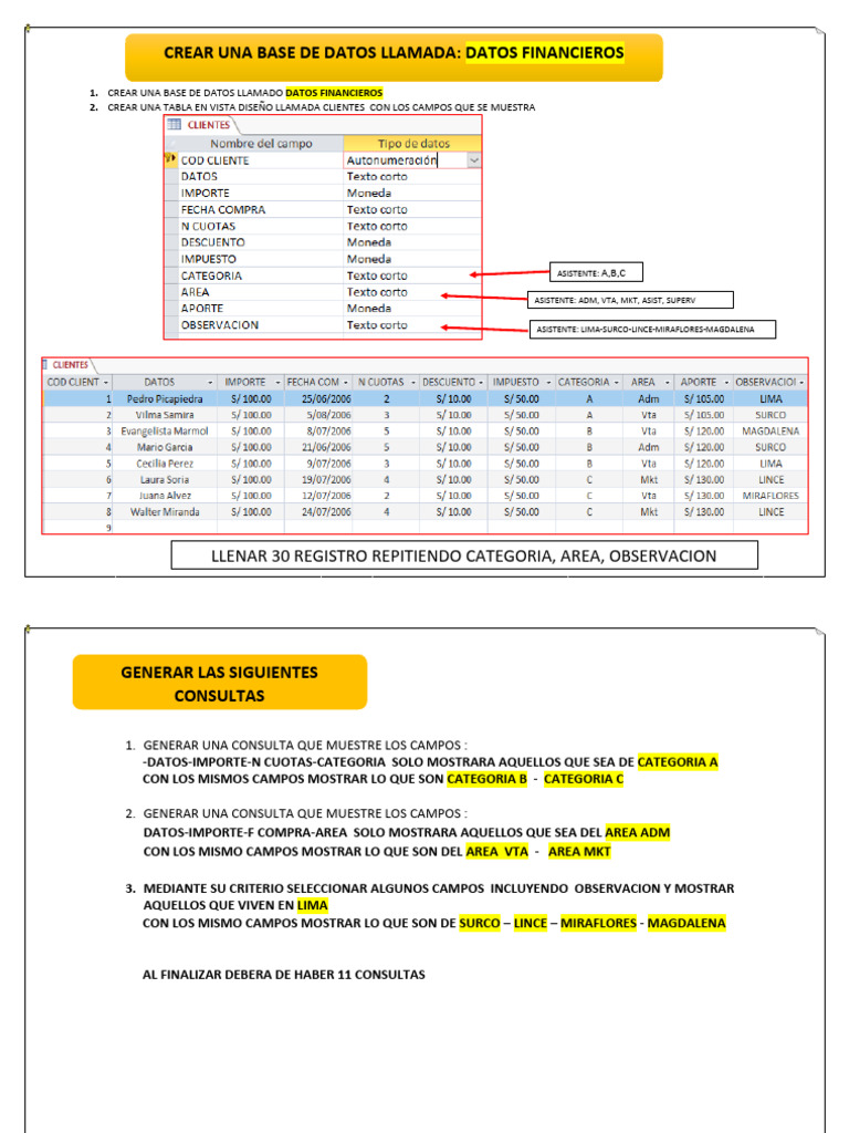 Base de Datos Llamado Datos Financieros | PDF