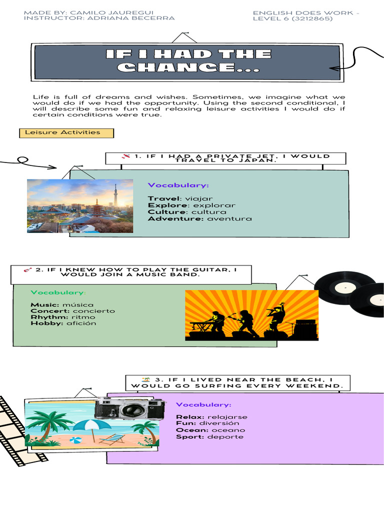 If I Had The Chance... | PDF
