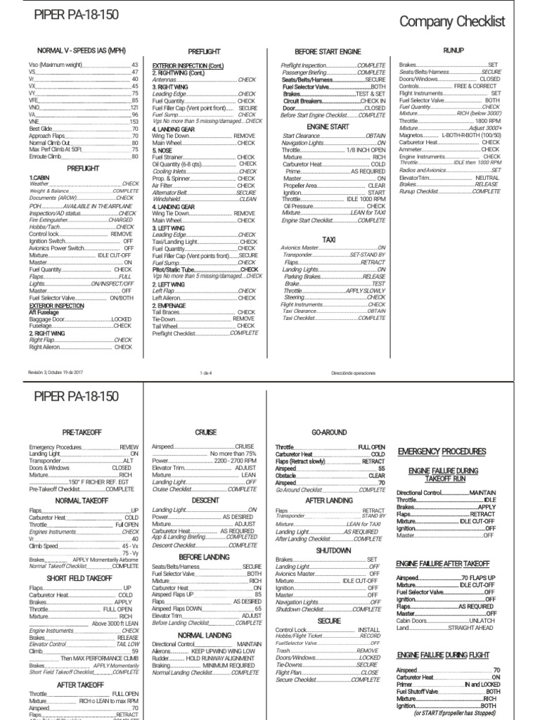 Piper PA-18-150 Preflight Checklist | PDF | Carburetor | Throttle