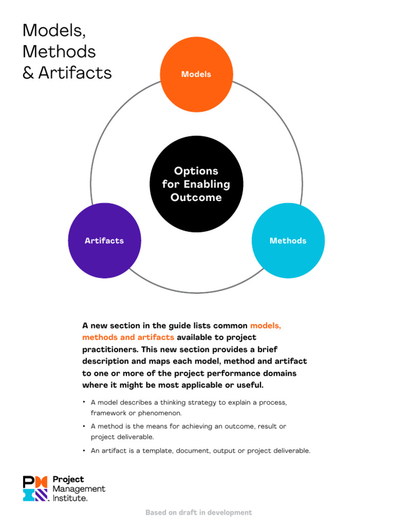 Models Methods Artifacts Explainer | PDF