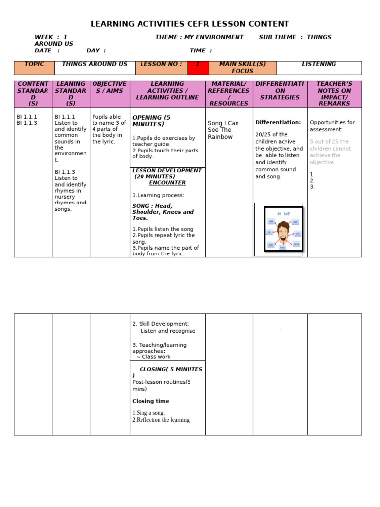Cefr RPH Lesson 1 (Week 3 in May) | PDF | Learning