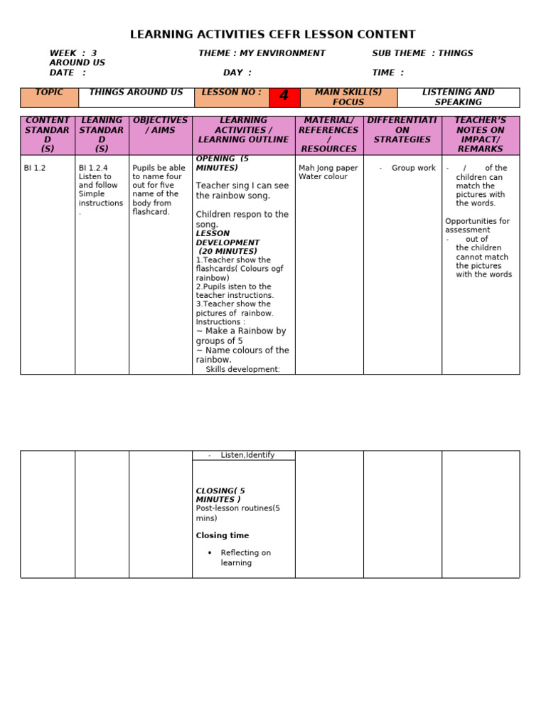Cefr RPH Lesson 4 (Week 3 in May) | PDF | Cognition | Learning