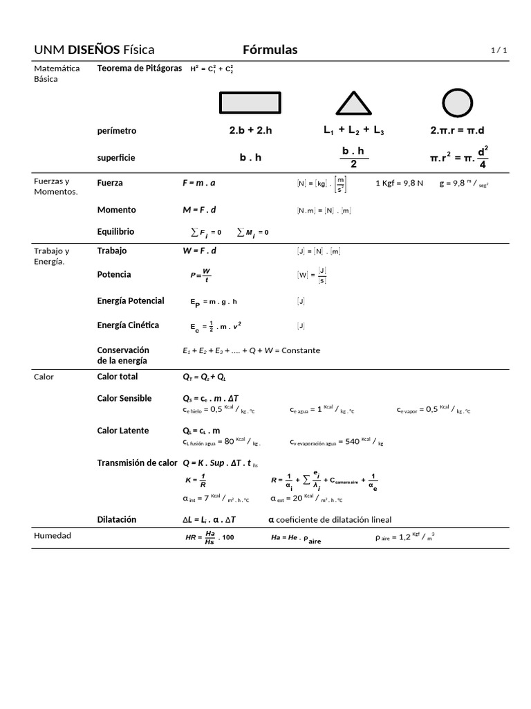 UNM DIS Fisica - Formulas - 2024-02-20 | PDF | Calor | Ingeniería Química
