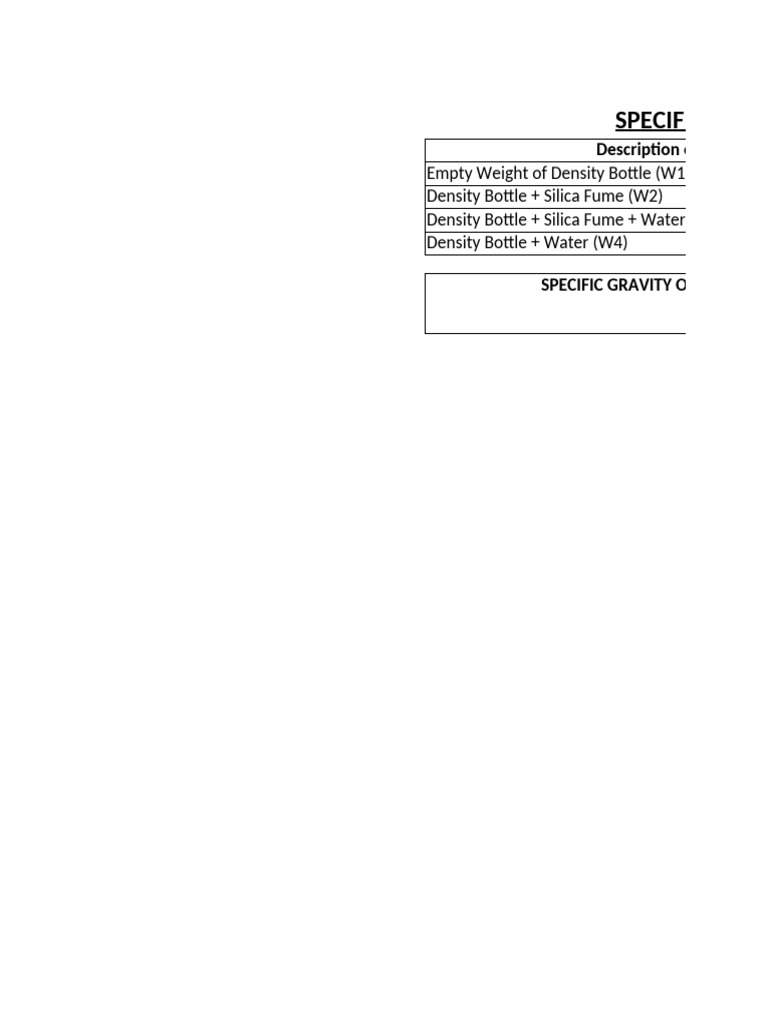 Specific Gravity of Silica and Admixtures | PDF | Metrology | Quantity