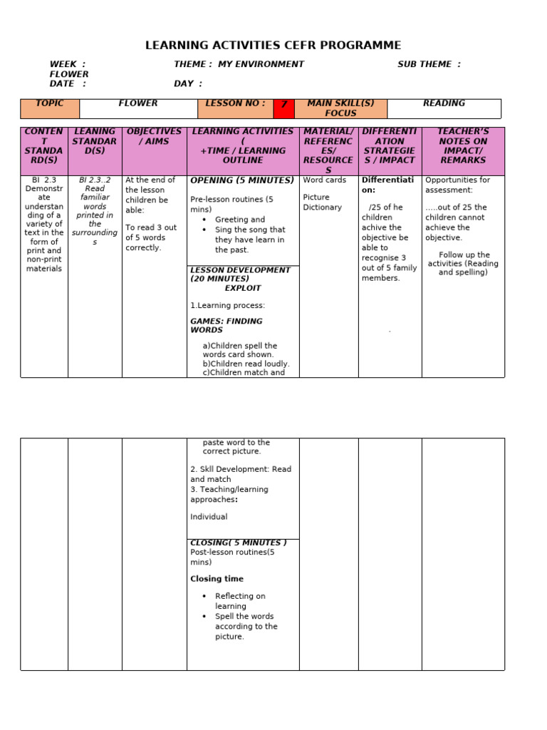 Cefr RPH Lesson 7 (Week 2 in May) | PDF | Applied Linguistics | Behavior Modification