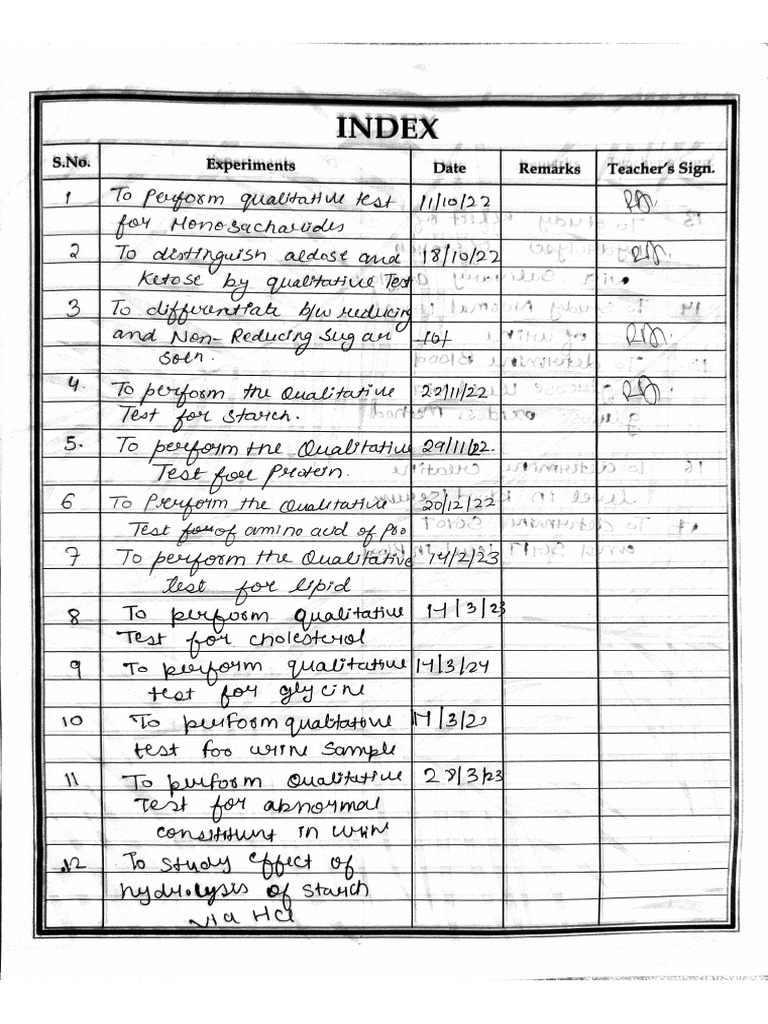 Biochemistry Practical File PDF | PDF