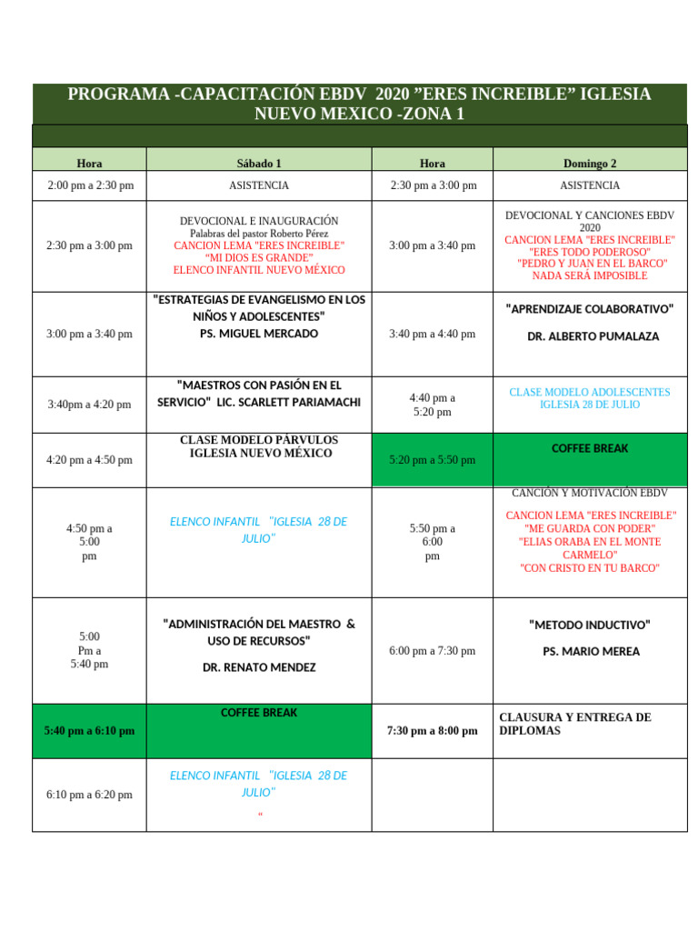 Programa Capacitacion Nuevo Mexico | PDF
