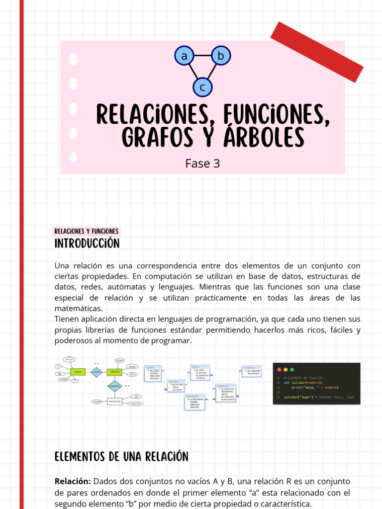 Fase 3. Parte 1. Relaciones, Funciones, Grafos y Árboles | PDF ...
