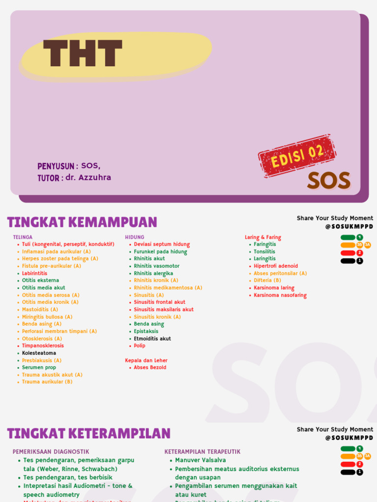 (Sos) THT | PDF