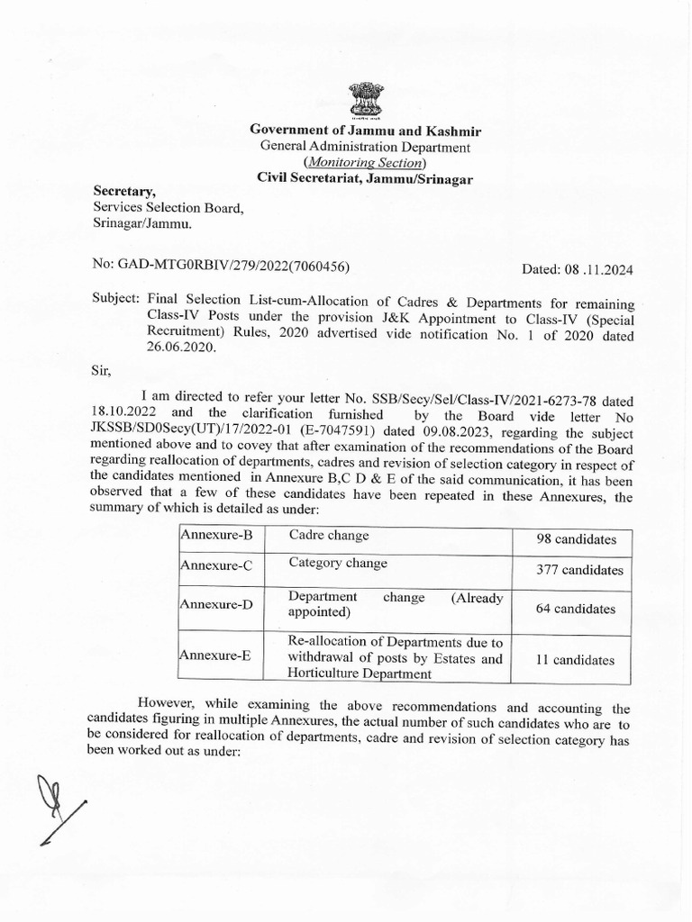 Letter To SSB Reg. Class-IV (MTS) - 3 | PDF