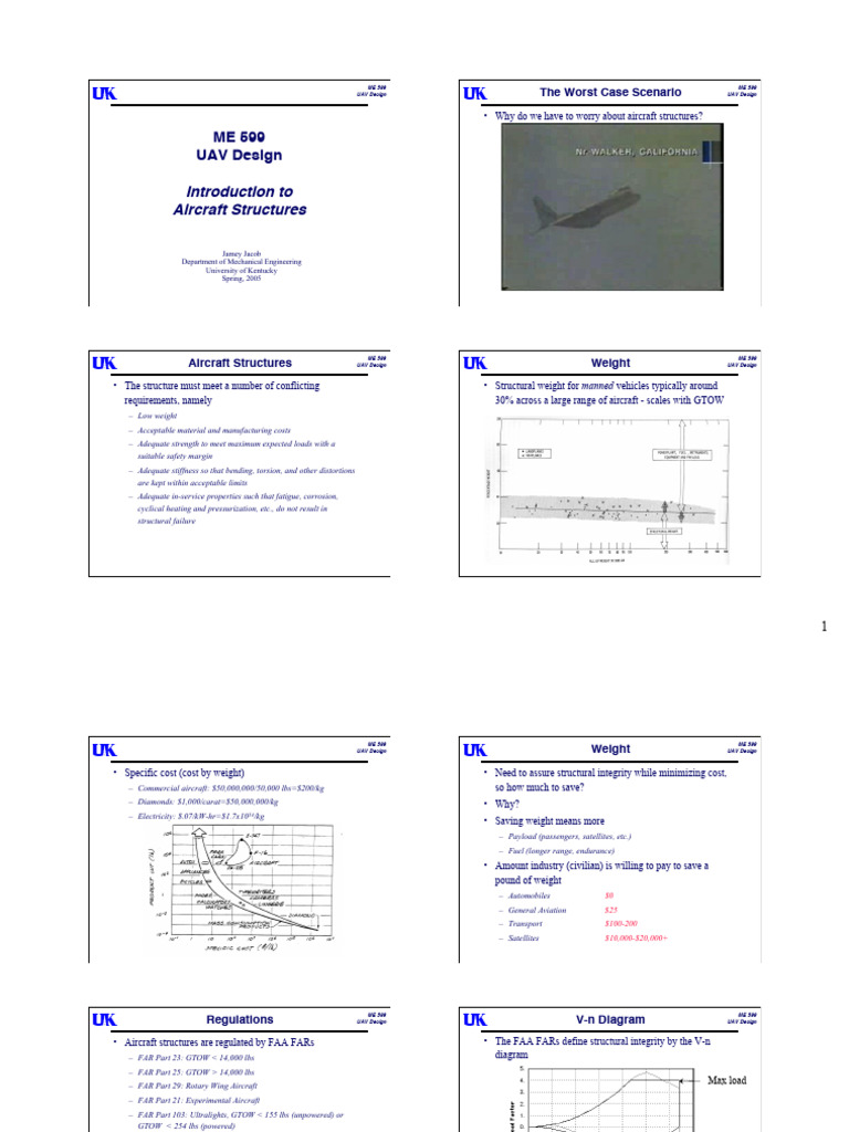 Me599 10 Aircraftstructures | PDF | Unmanned Aerial Vehicle | Aircraft