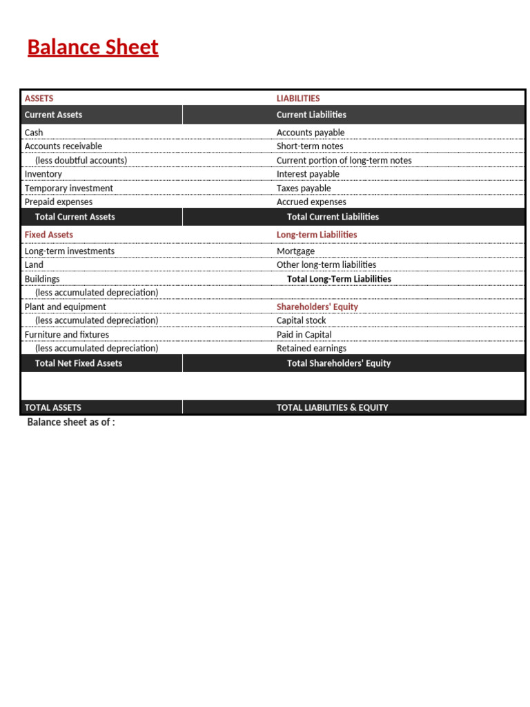 Balance Sheet Template | PDF
