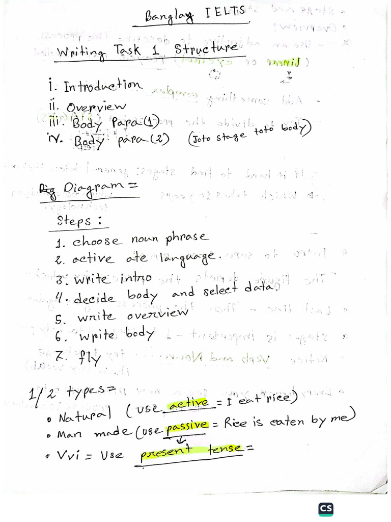 Banglay IELTS Writing Task 1 Template | PDF