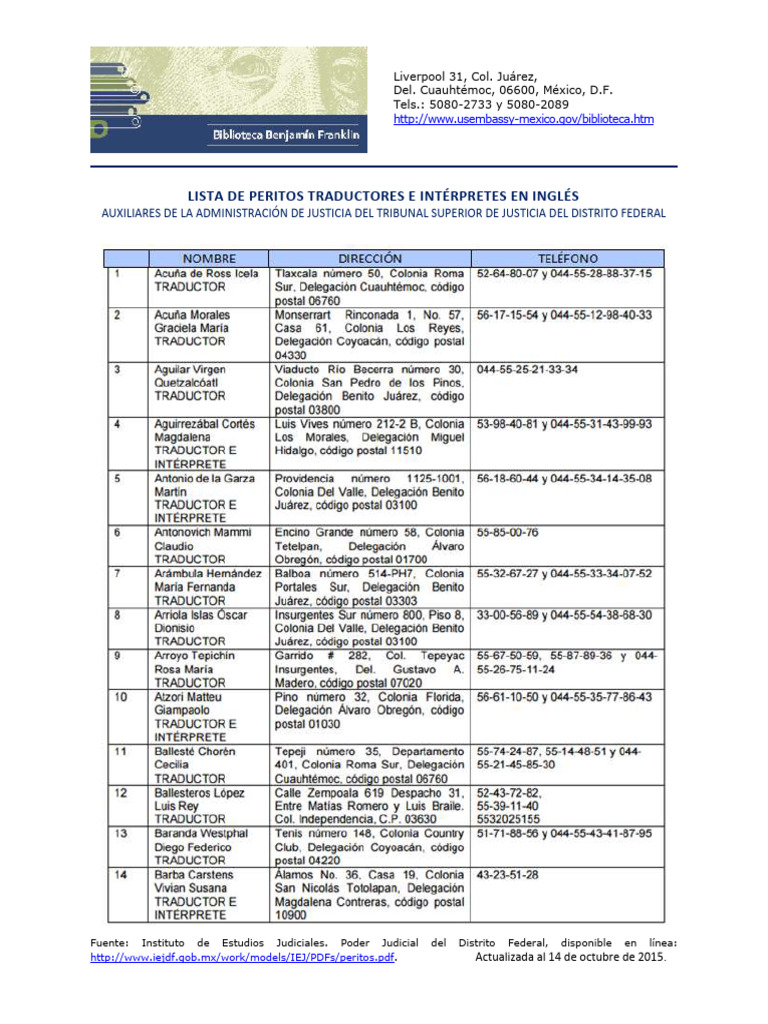 Lista de Peritos Traductores en México | PDF | Judicaturas | Ciudad de ...