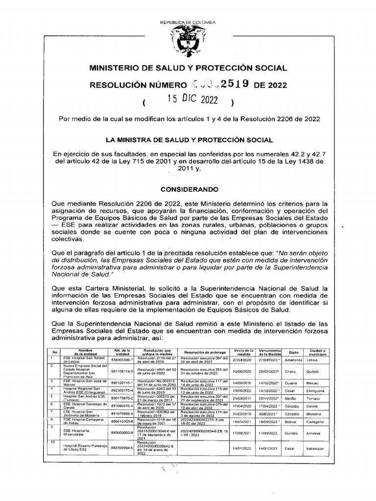 Resolución No. 2519 de 2022 | PDF | Programas sociales