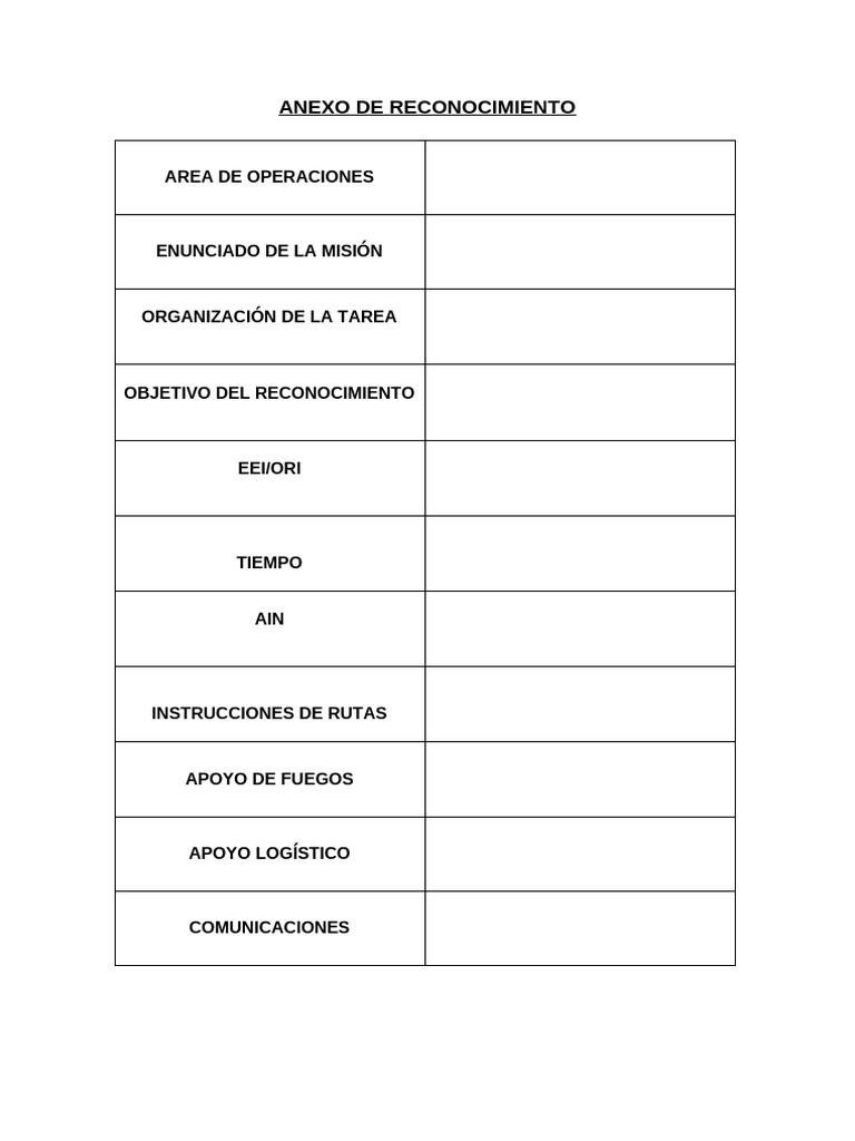 Anexo Reconocimiento | PDF